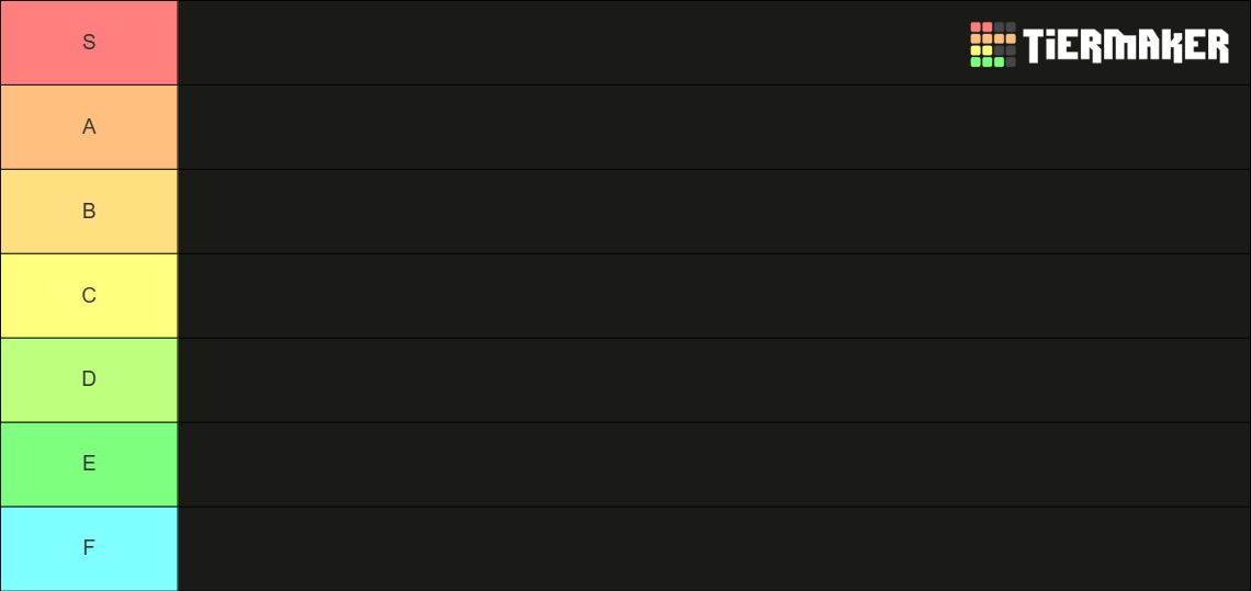 AP Classes Tier List (Community Rankings) - TierMaker