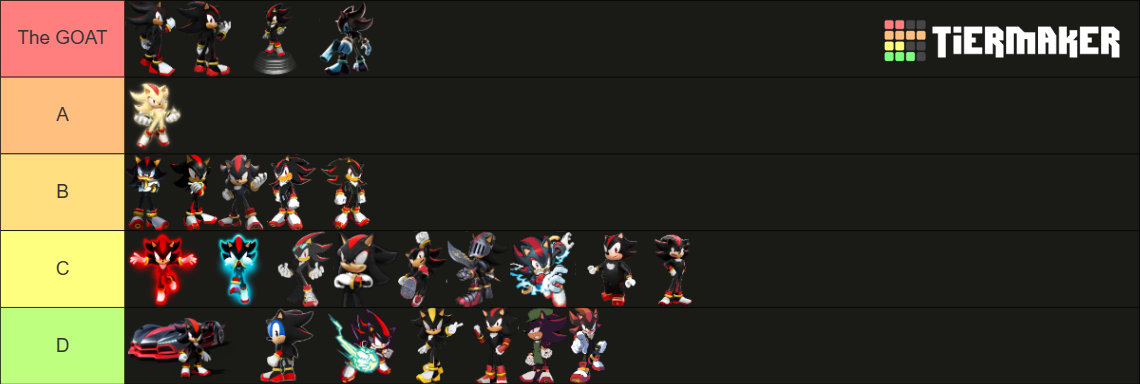 Rank Every Shadow The Hedgehog! Tier List (Community Rankings) - TierMaker
