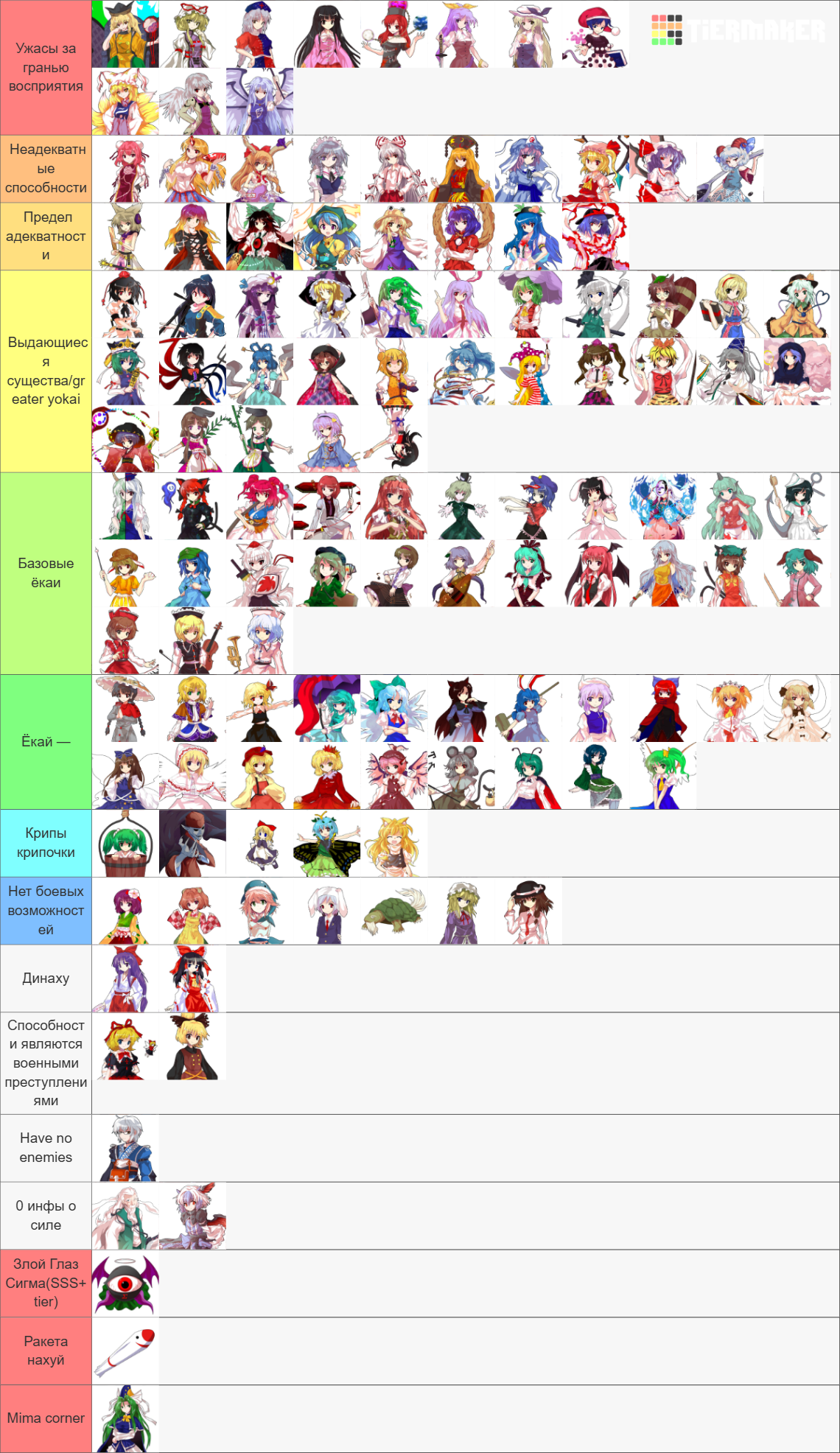 Touhou Characters Tier List (Community Rankings) - TierMaker