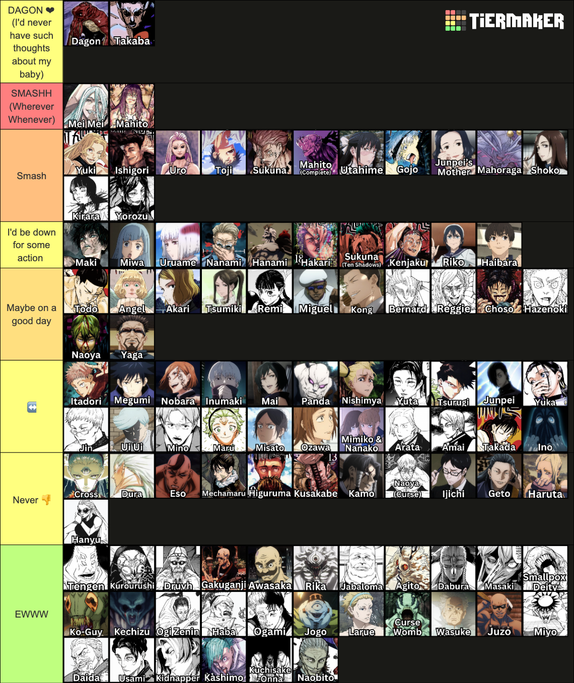 Jujutsu Kaisen JJK Characters (All Characters) Tier List (Community ...