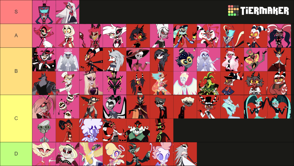 Ultimate Hellaverse Character Tierlist Tier List (Community Rankings ...