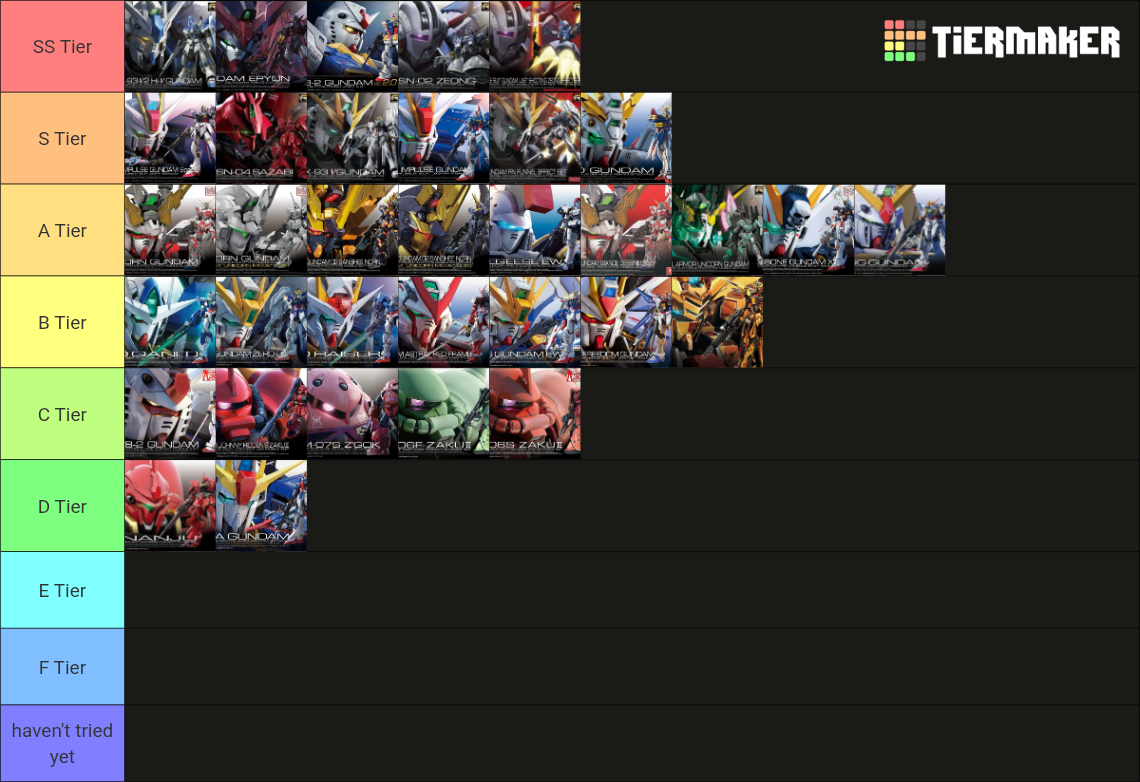 Ranking RG Gunpla Tier List (Community Rankings) - TierMaker