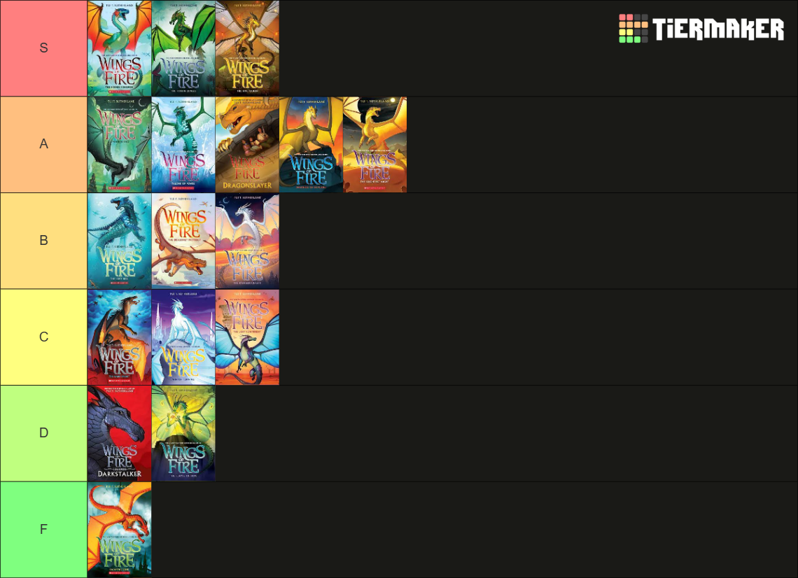 Wings of Fire Book Tier List (Community Rankings) - TierMaker