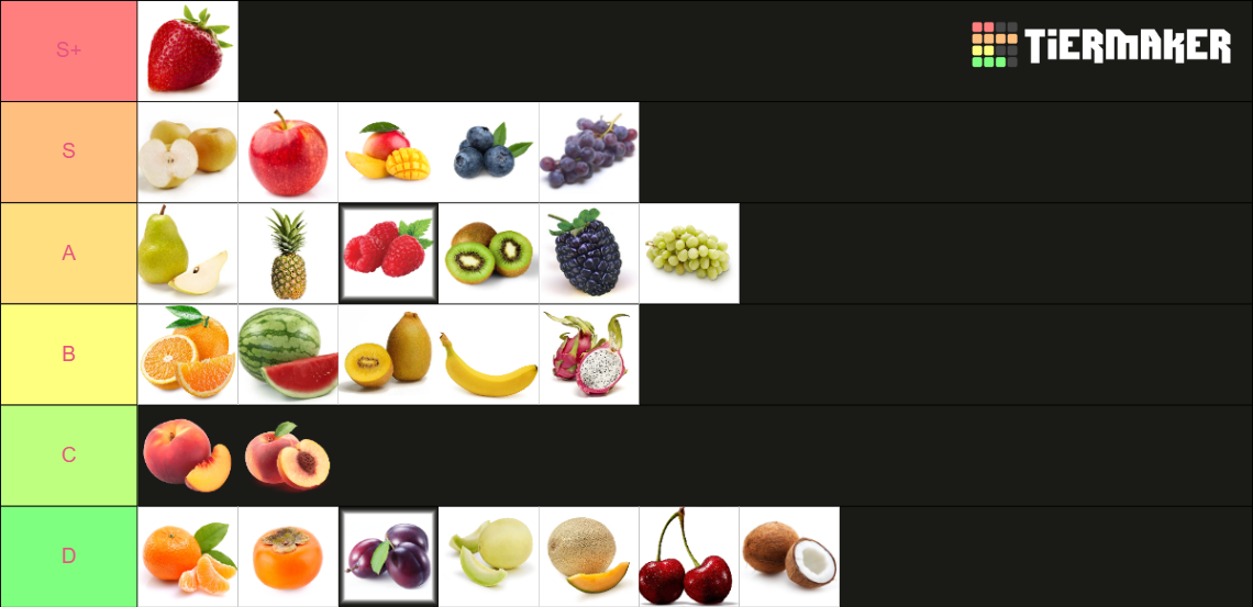 Fruit Tier List (Community Rankings) - TierMaker