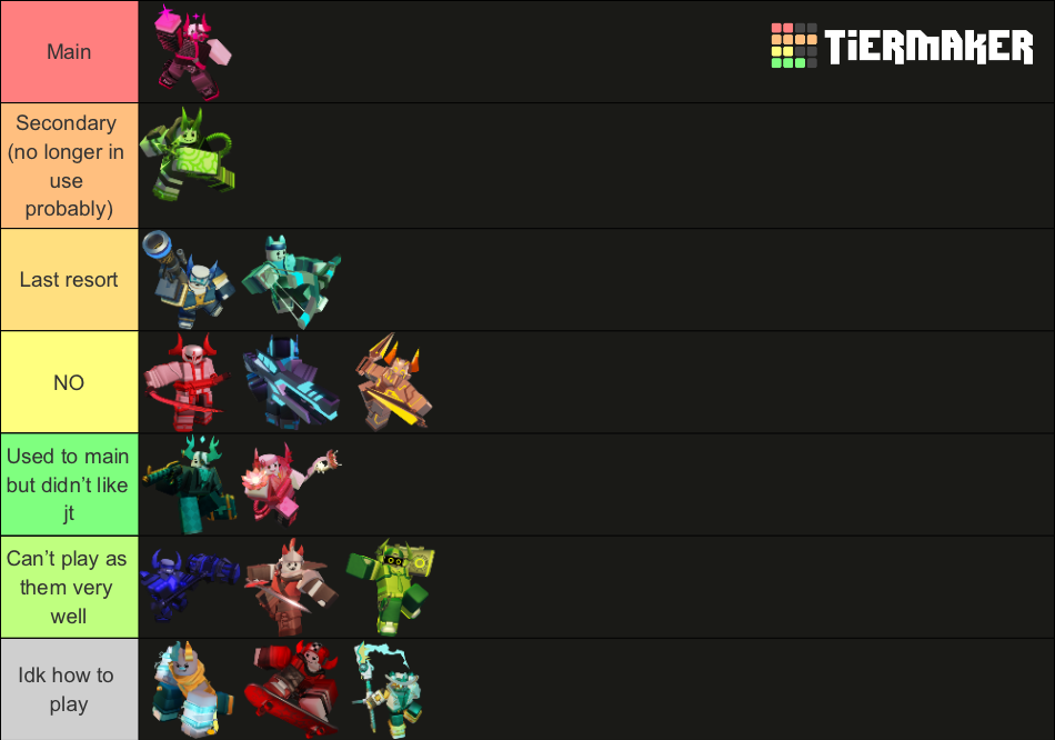 PHIGHTING! Phighters Tier List (Community Rankings) - TierMaker