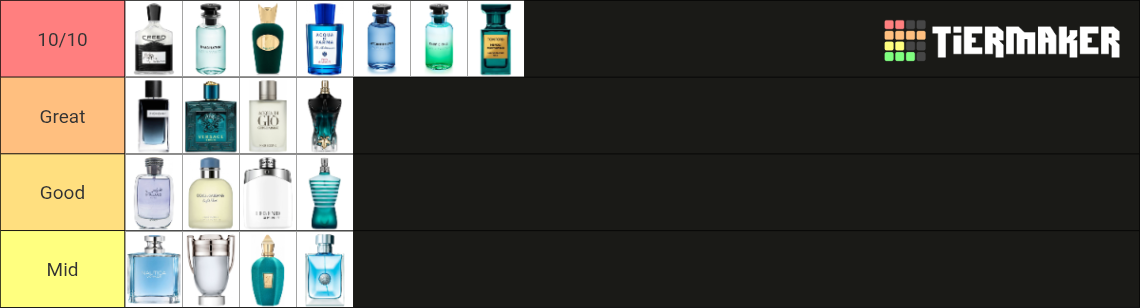 Ultimate Men's Fragrance (300+ Fragrances) Tier List (Community ...