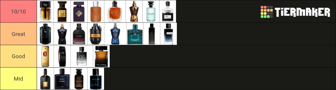 Ultimate Men's Fragrance (300+ Fragrances) Tier List (Community ...
