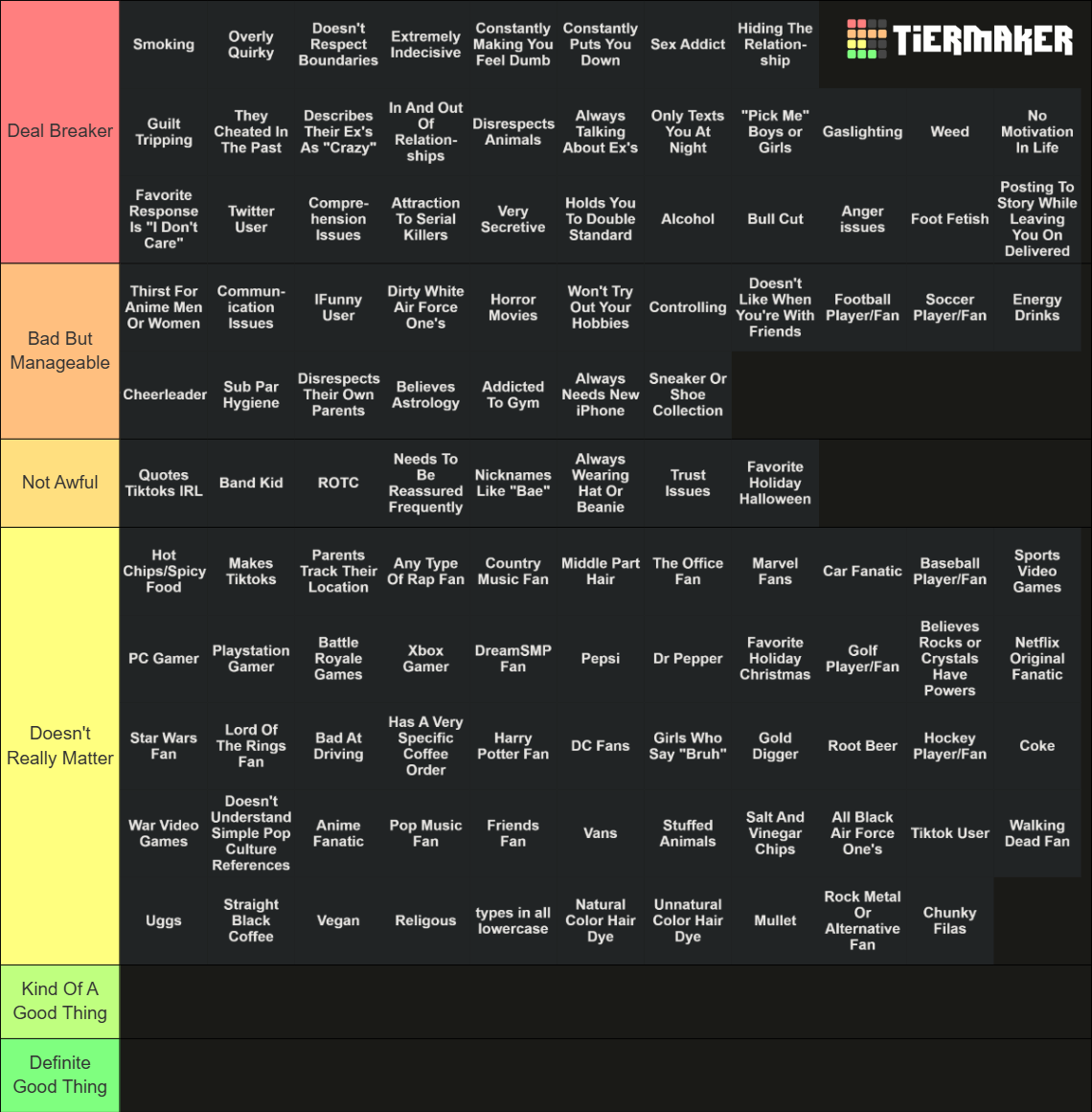 Red Flags Tier List (Community Rankings) - TierMaker