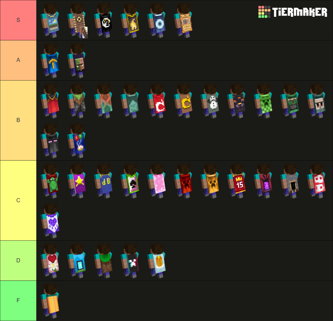 Minecraft Java Edition Capes [ZOMBIE HORSE] [MAY 2026] Tier List ...