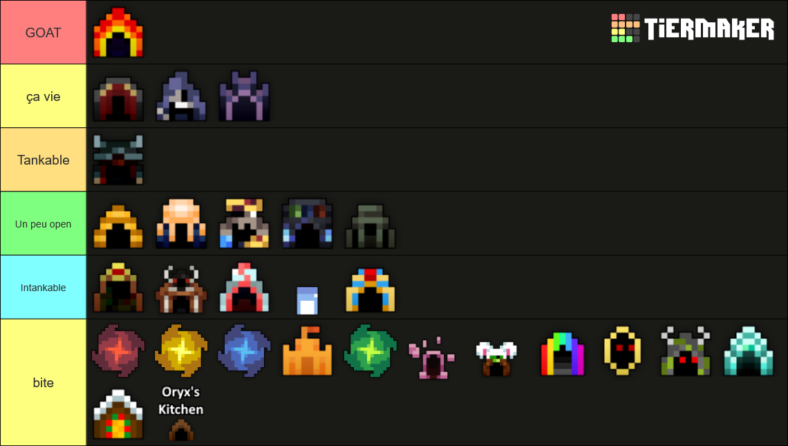 Rotmg All Dungeons Tier List (Community Rankings) - TierMaker