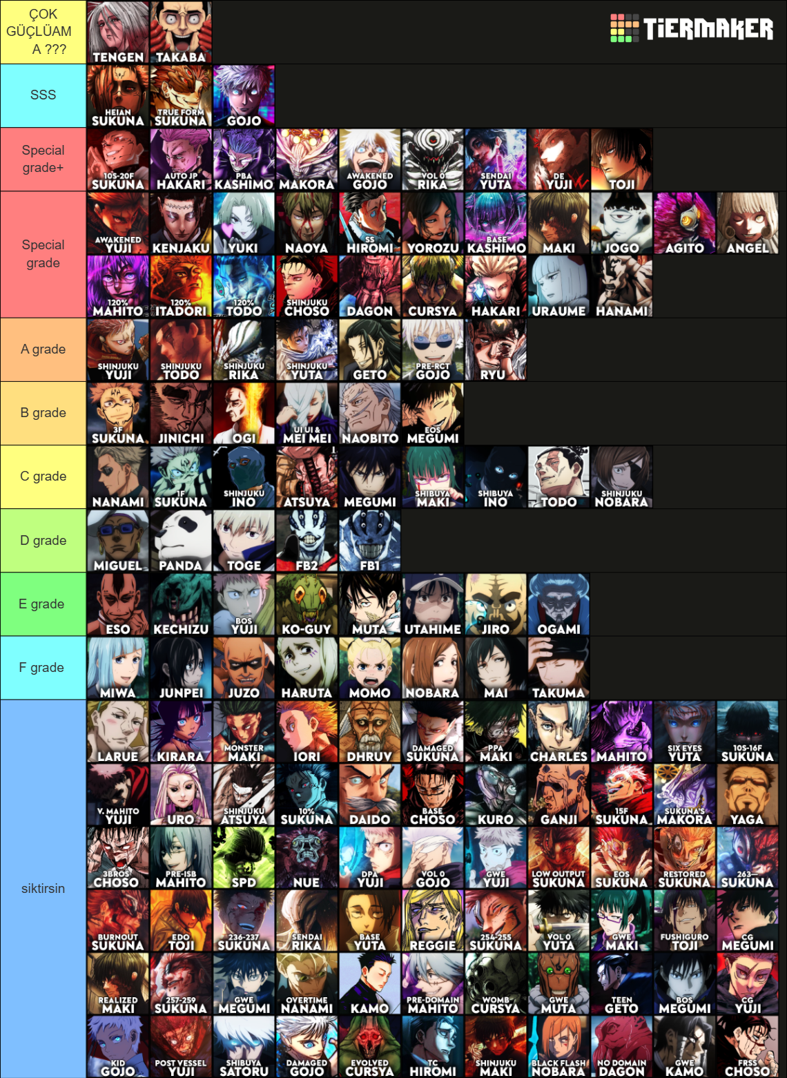 Jujutsu Kaisen Power Scale / Strength List [267] Tier List (Community ...