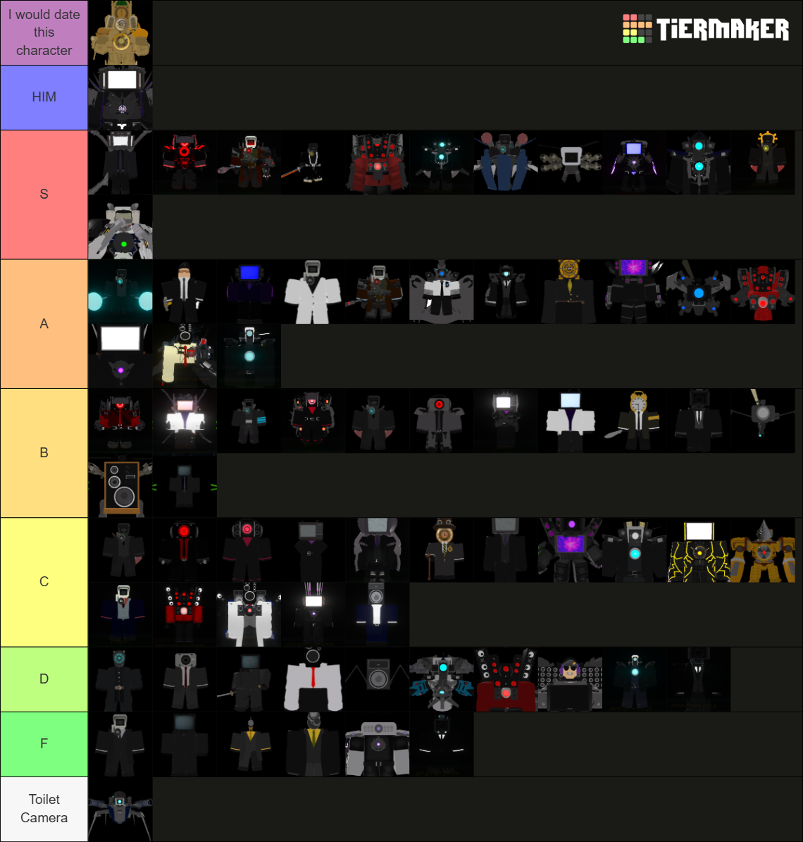 ST: Blockade Battlefront Characters Tier List (Community Rankings ...