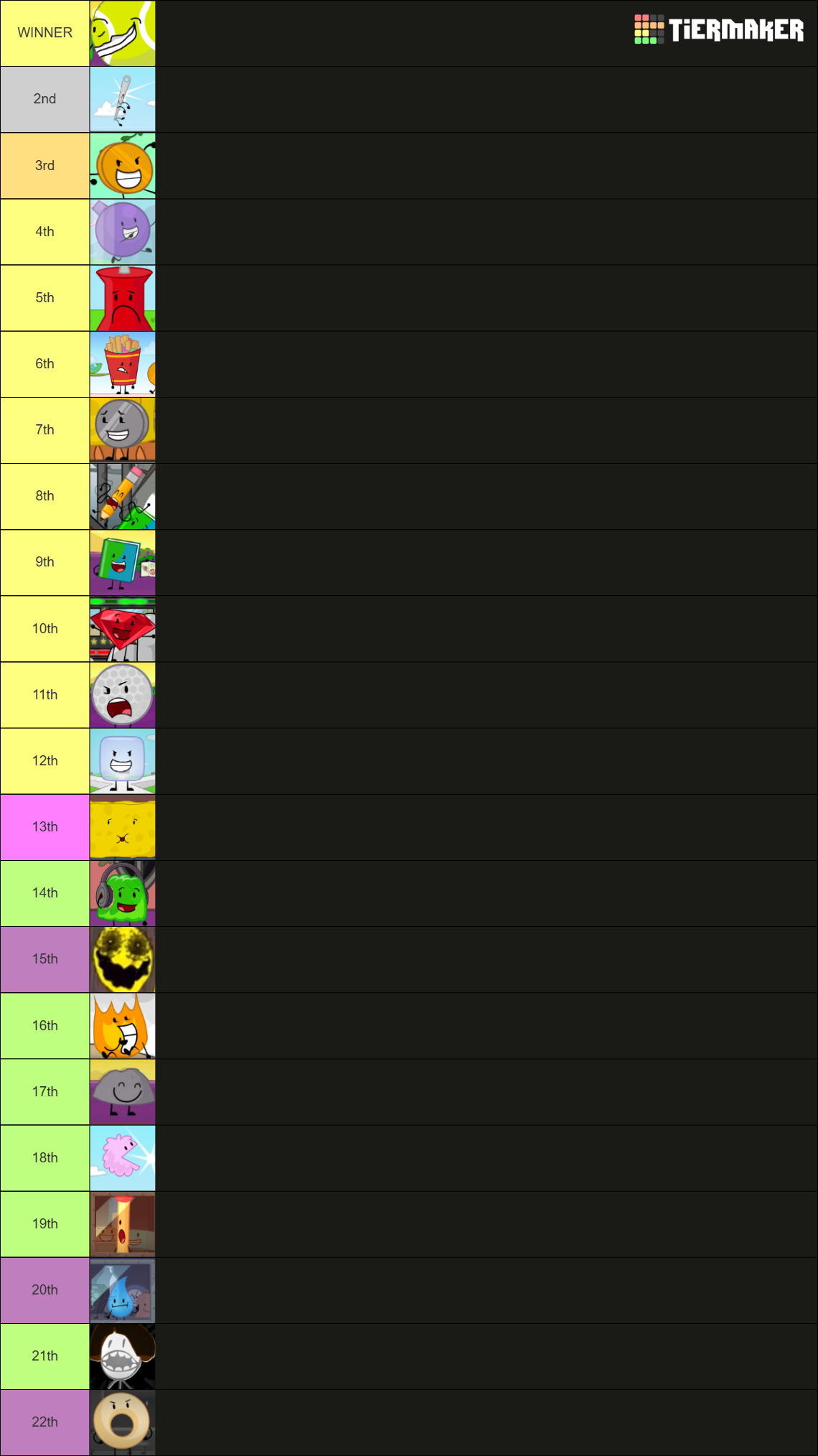 Battle For Dream Island Again (BFDIA) - All 70+ Characters! Tier List ...