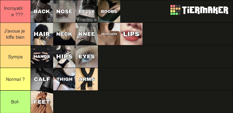 Women Body Features Tier List (Community Rankings) - TierMaker