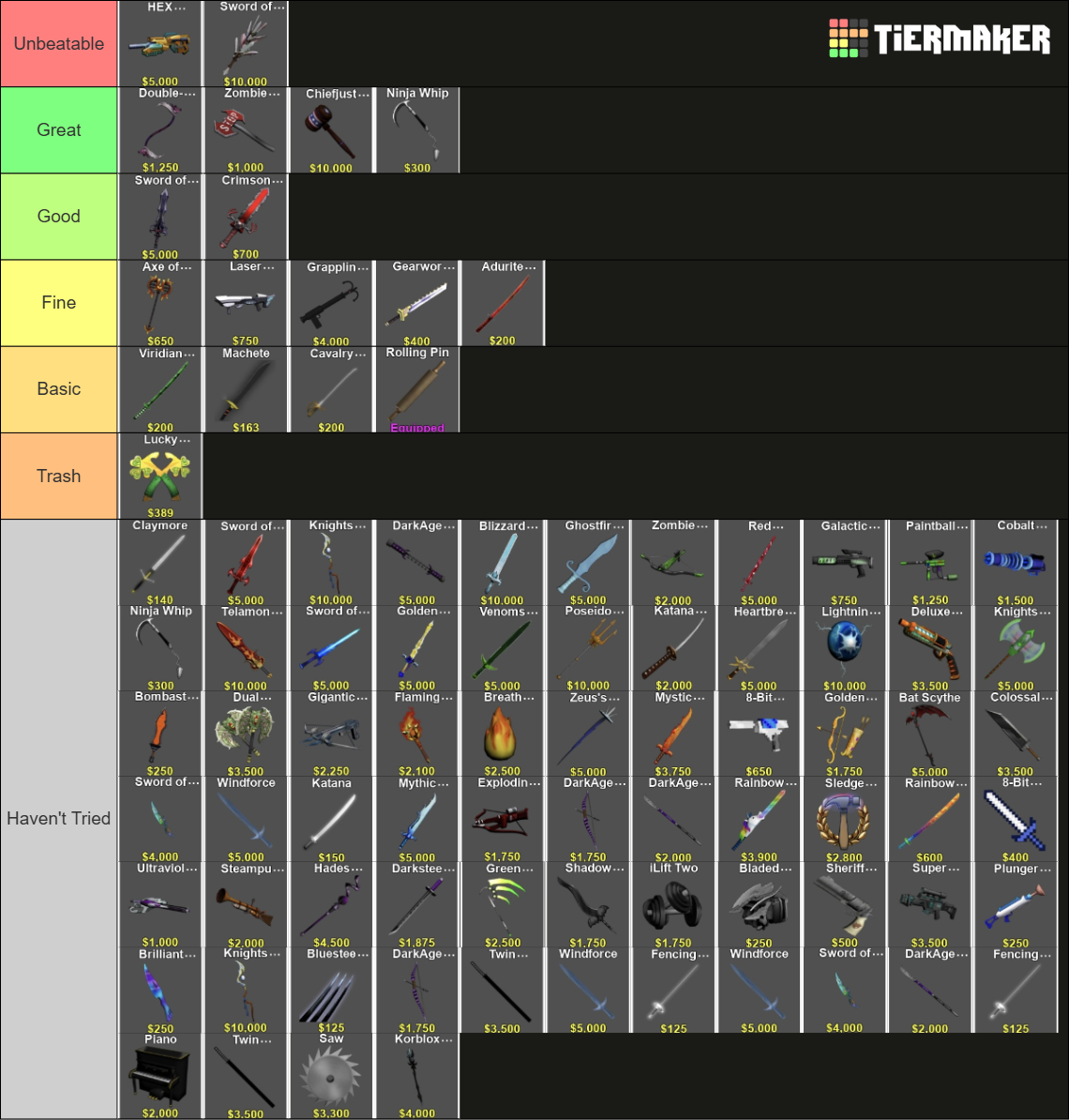 Roblox Pick a Side Weapon Tierlist Tier List (Community Rankings ...