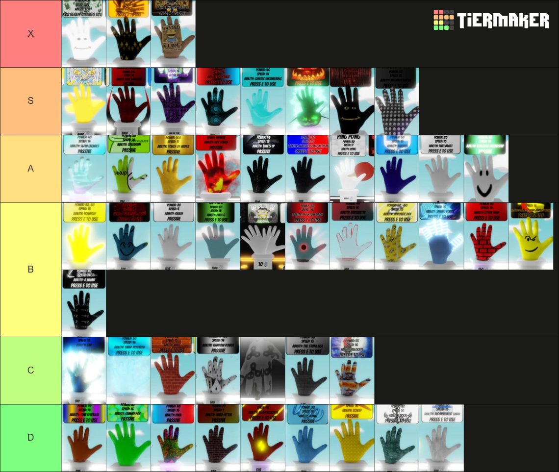 Slap Battles (UPDATED TO FLICK 4/11/2025) Tier List (Community Rankings ...