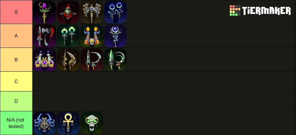 Hades 2 Weapon Aspects (Including Hidden Aspects) Tier List (Community ...