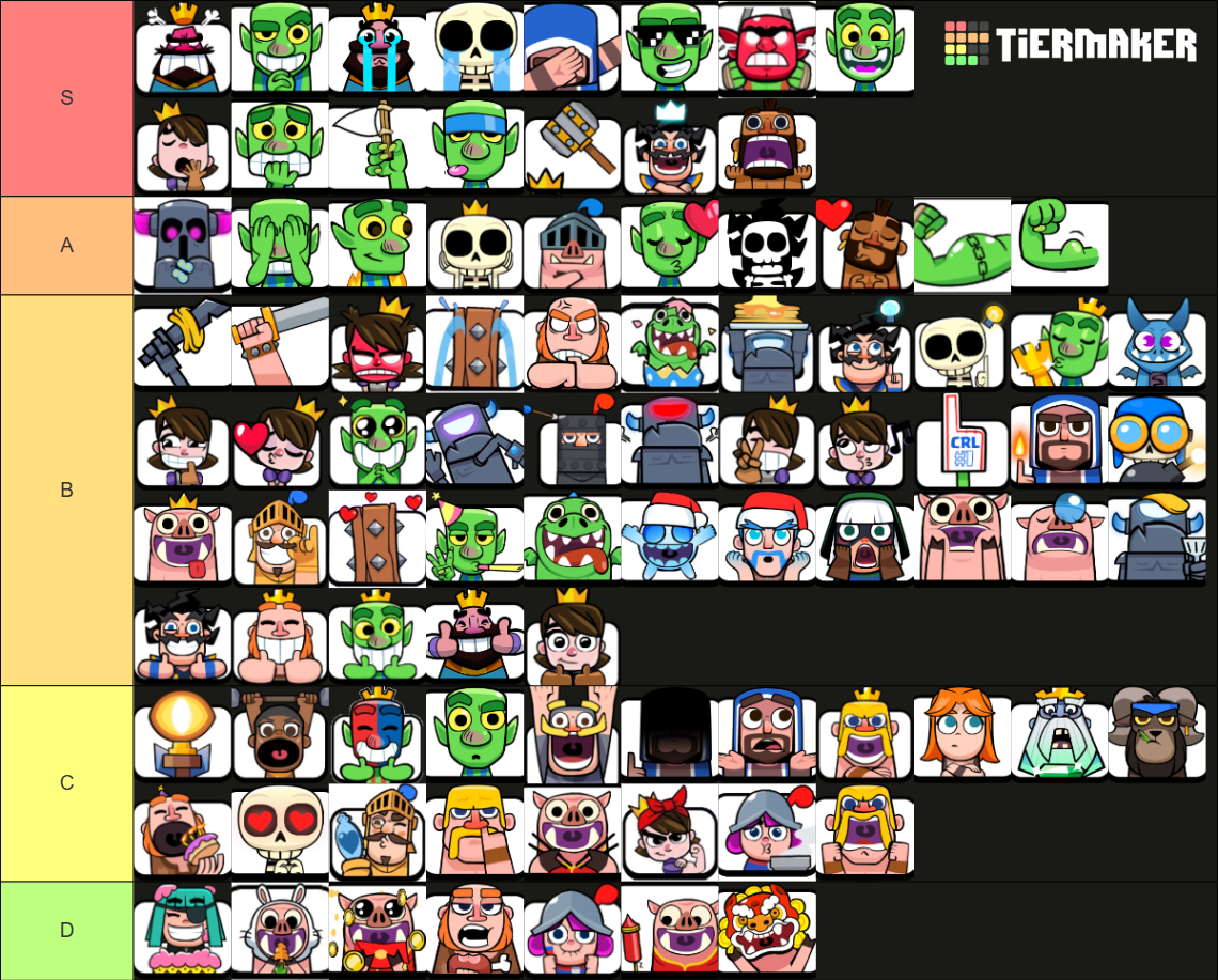 clash royale all emotes Tier List (Community Rankings) - TierMaker