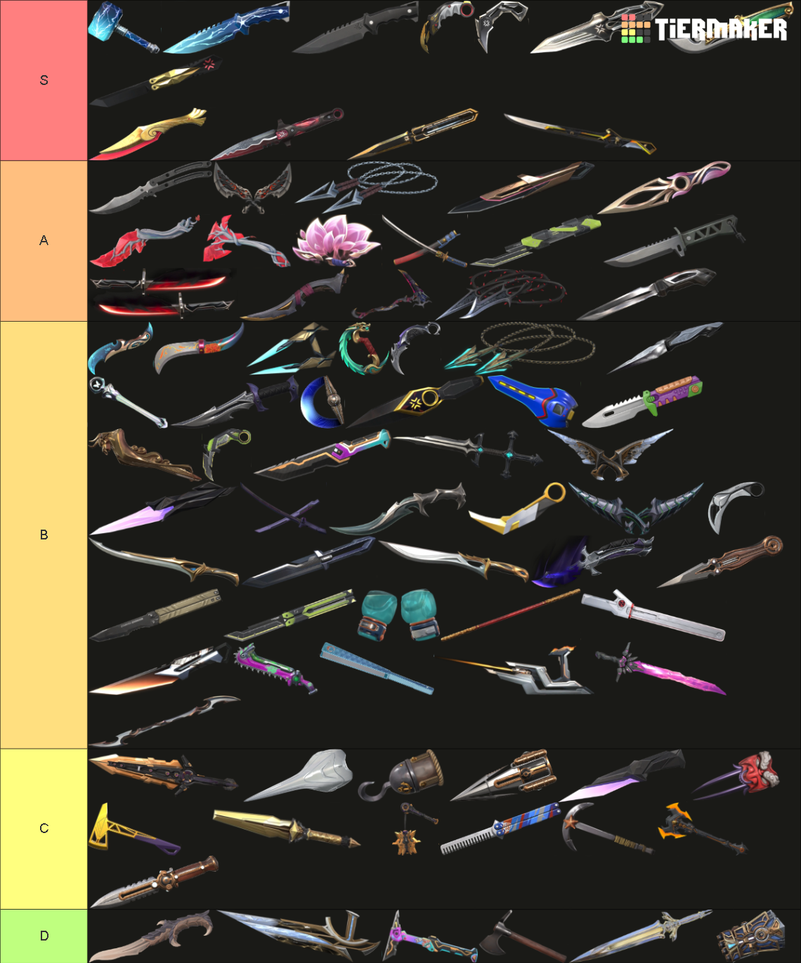 Valorant Melee / Knife Skins (April 2026) Tier List (Community Rankings ...