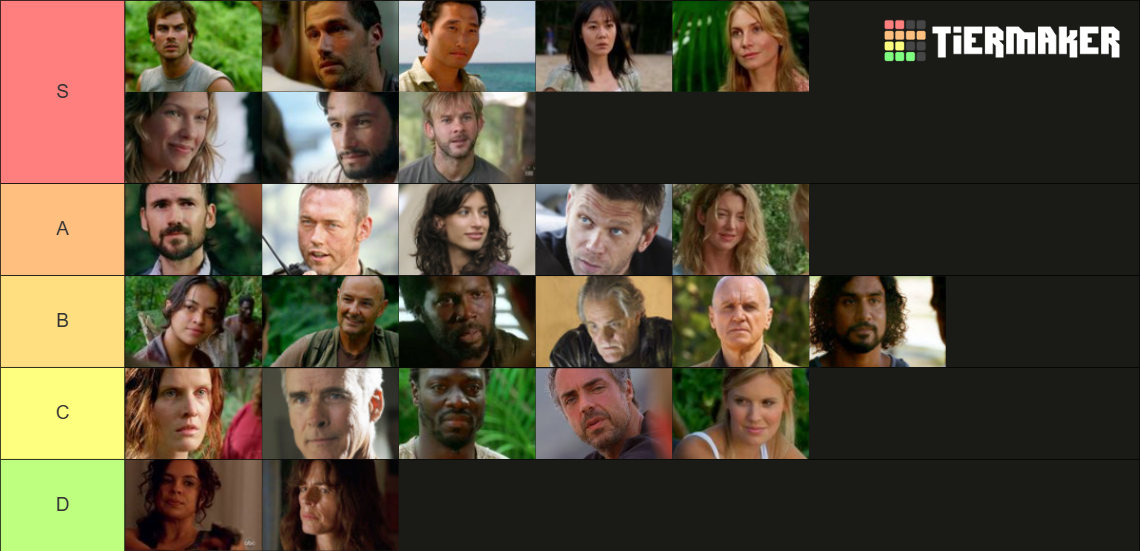 Lost Characters Tier List (Community Rankings) - TierMaker