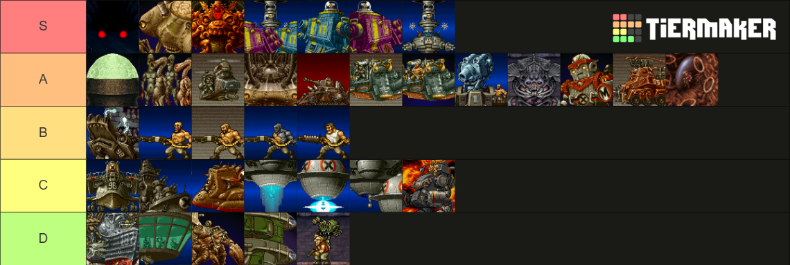 Metal Slug Bosses Tier List (Community Rankings) - TierMaker