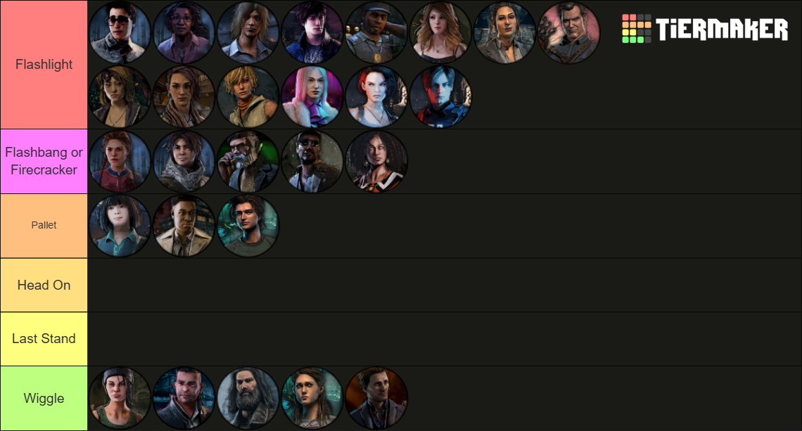 DBD Survivors [9.2.0] Tier List (Community Rankings) - TierMaker