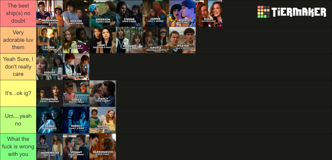 STRANGER THINGS SHIPS 💢 Tier List (Community Rankings) - TierMaker