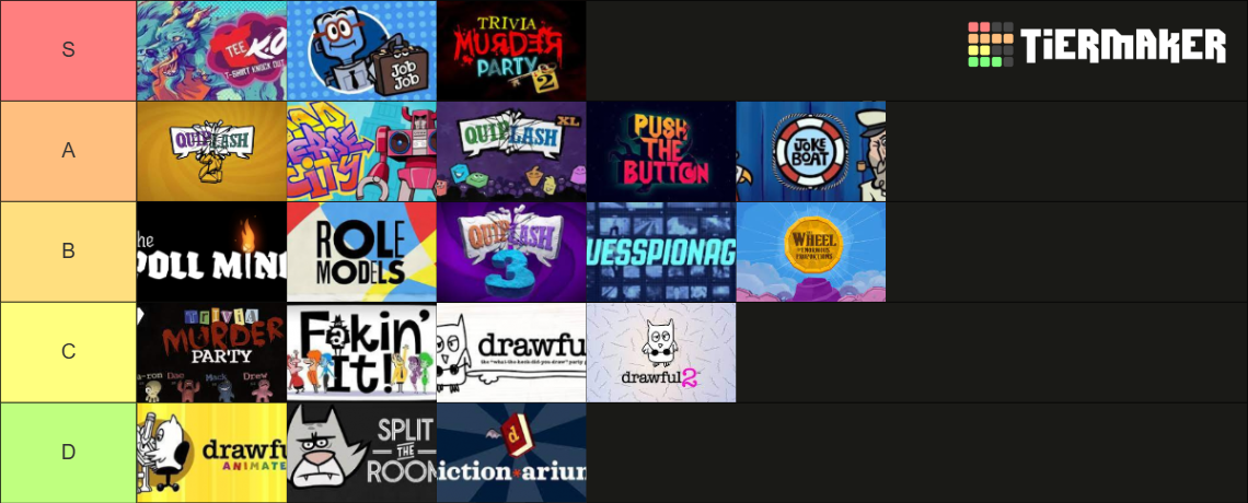Every Jackbox Party pack Game (1-10) Tier List (Community Rankings ...