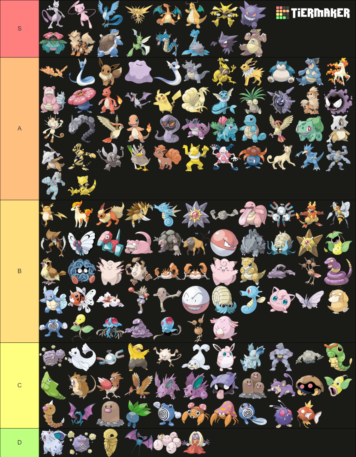 Kanto Pokemon Tier List (Community Rankings) - TierMaker