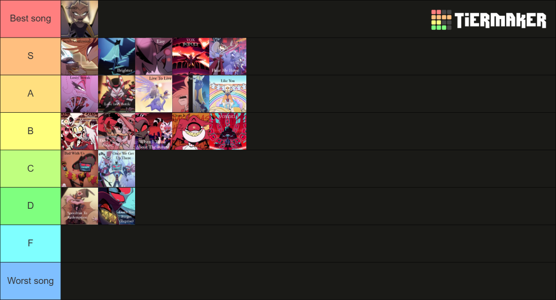 Hazbin Hotel Season 2 Songs! Tier List (Community Rankings) - TierMaker