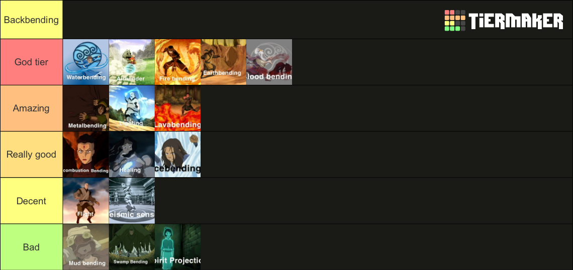 Avatar The Last Airbender Bending and Sub Bending types Tier List ...