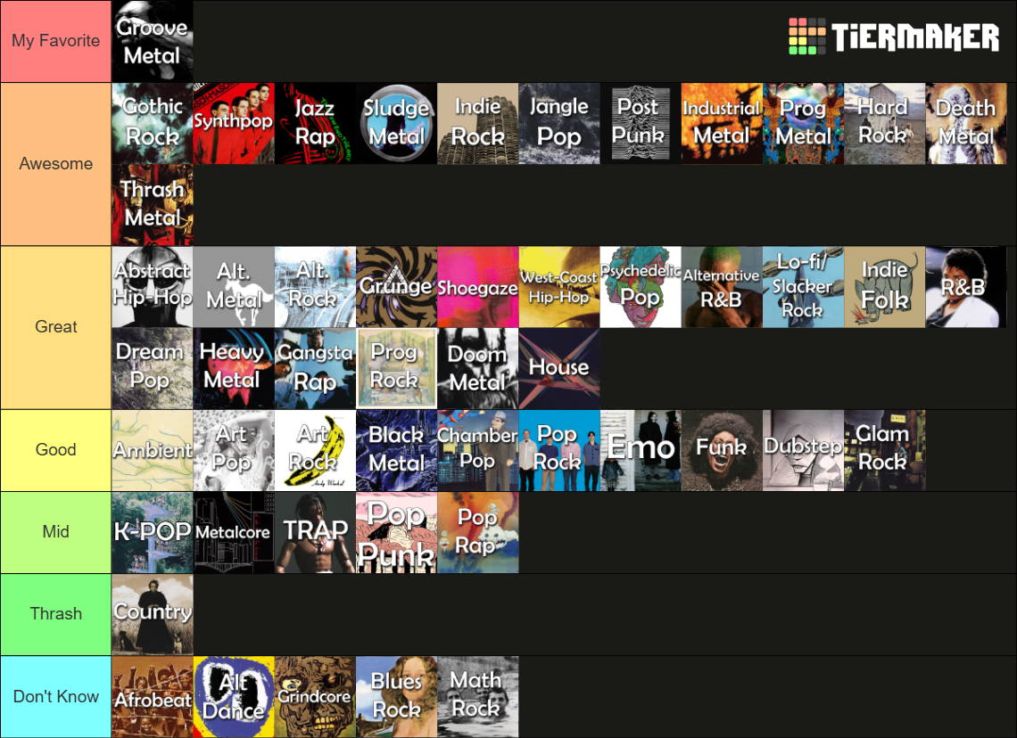Music Genres Tier List (Community Rankings) - TierMaker