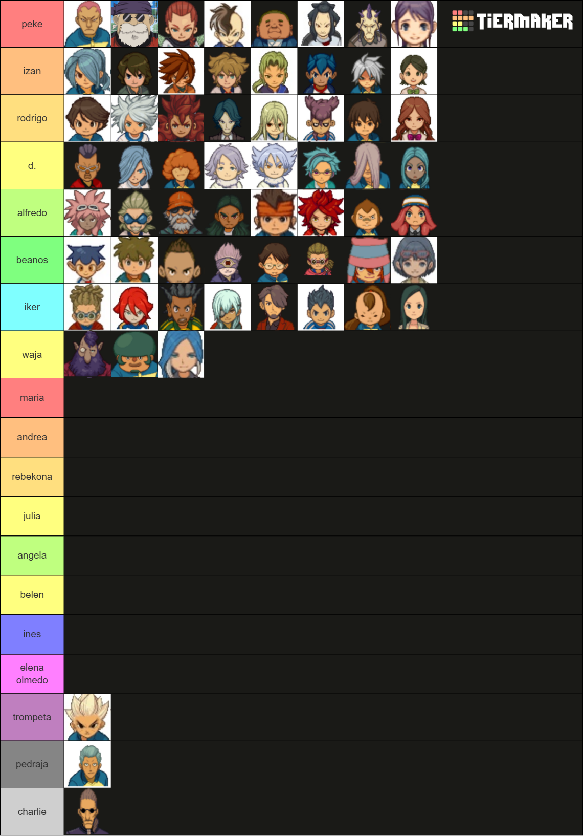 ALL Inazuma Eleven Characters Tier List (Community Rankings) - TierMaker