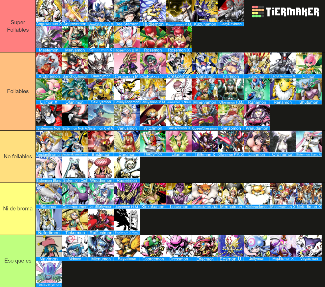 Complete Female Digimon Tier List (Community Rankings) - TierMaker