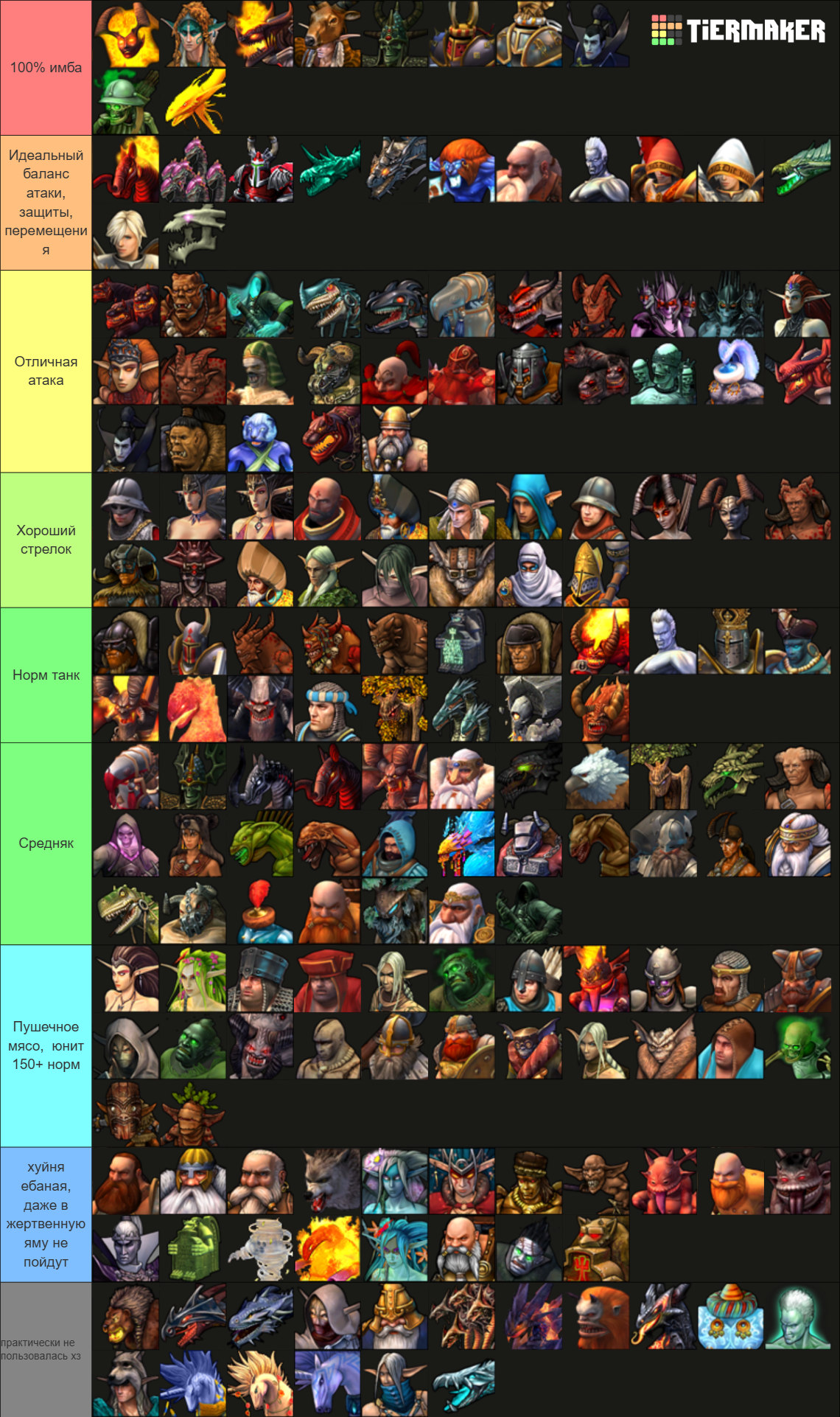 Heroes of Might and Magic 5 creatures Tier List (Community Rankings ...