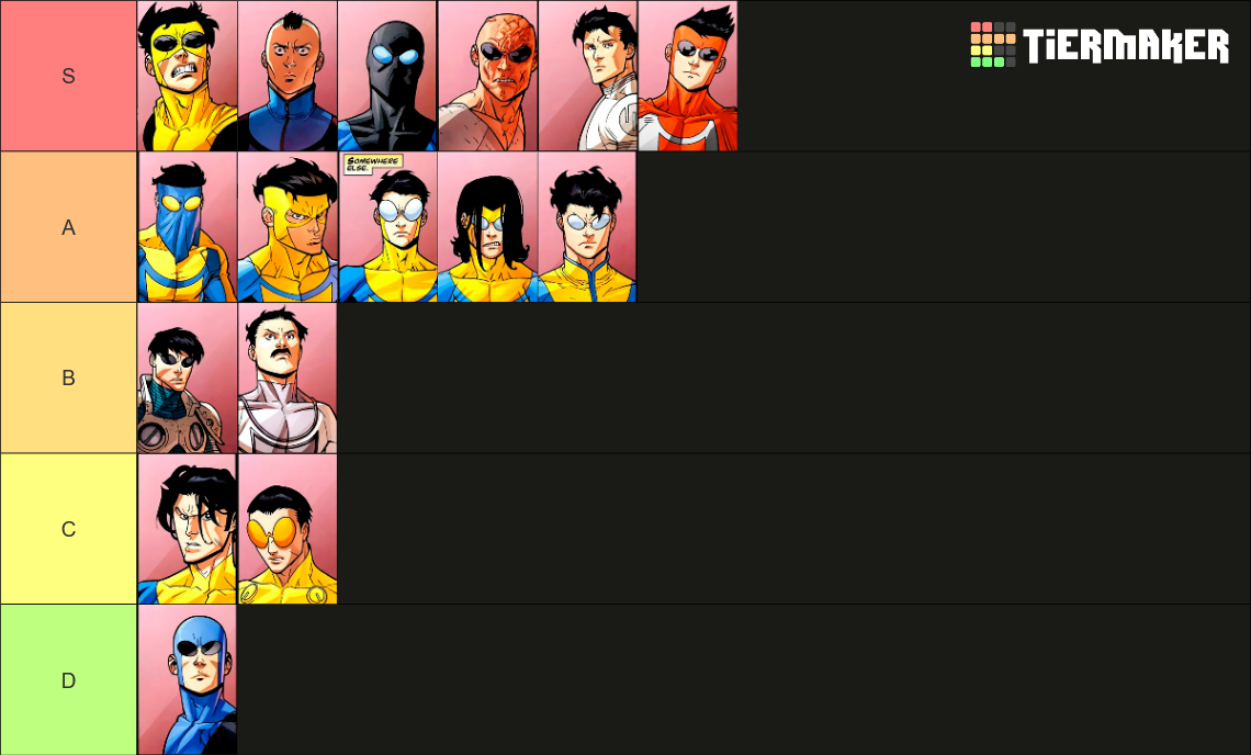 Invincible War Variants Tier List (Community Rankings) - TierMaker