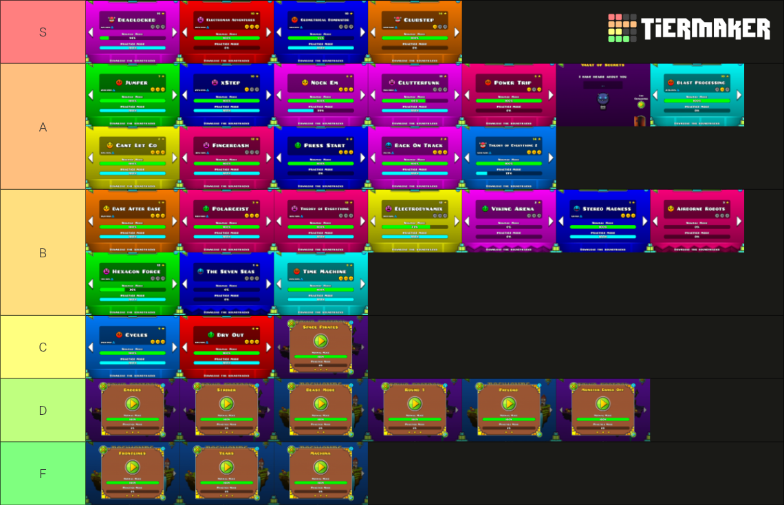 All Geometry Dash Game Levels Tier List (Community Rankings) - TierMaker