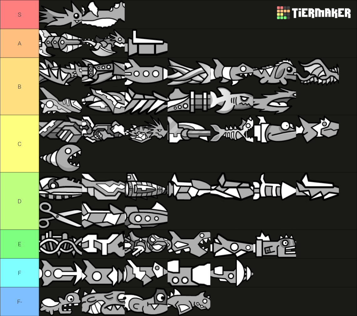 Recent Geometry Dash Tier Lists - TierMaker