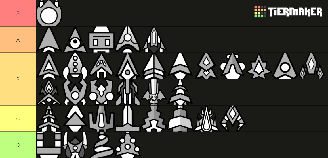 Geometry Dash Waves Tier List (Community Rankings) - TierMaker
