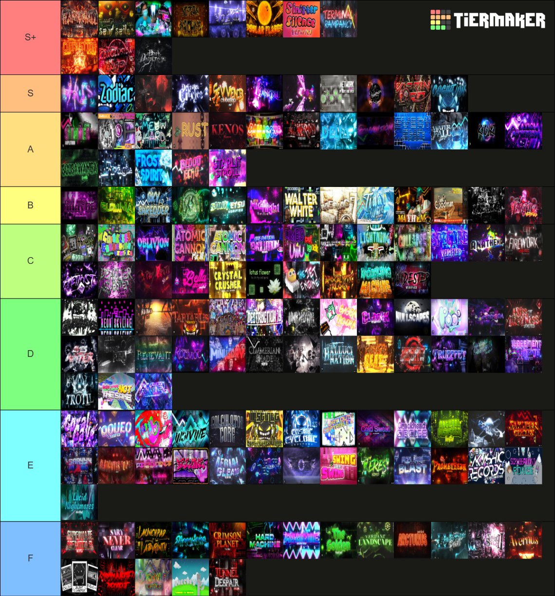 GD Demonlist (Top 150 Hardest Demons December 15th 2025) Tier List ...