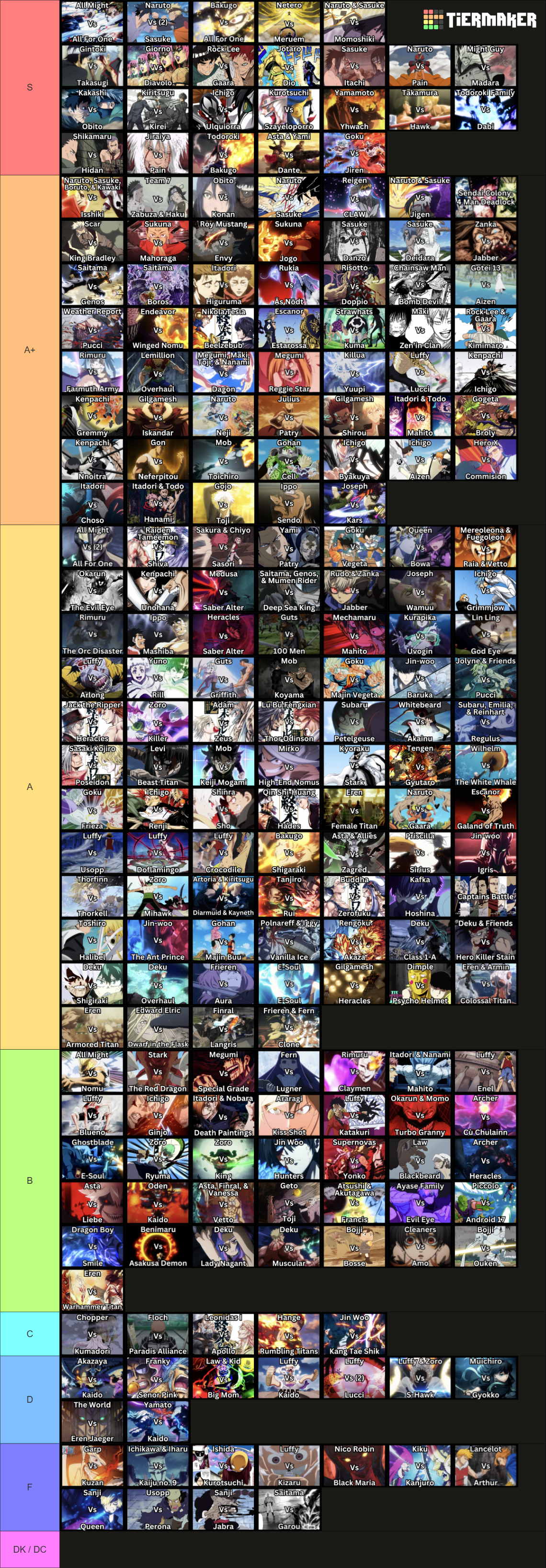 Anime Fights (100+) Tier List (Community Rankings) - TierMaker