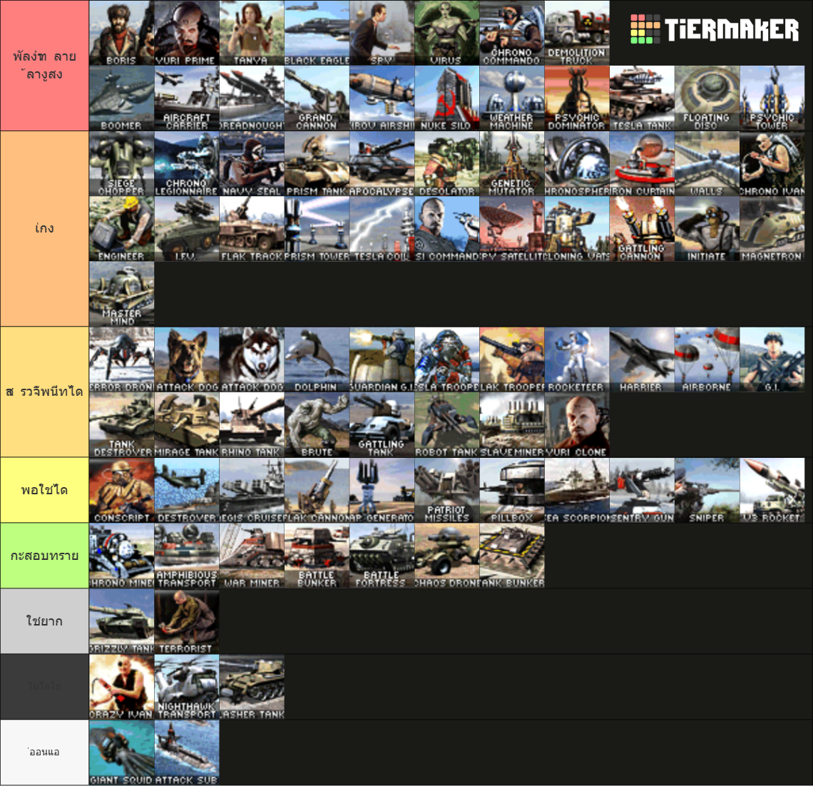 Red Alert 2: Yuri's Revenge Units & Defensive Structures Tier List ...