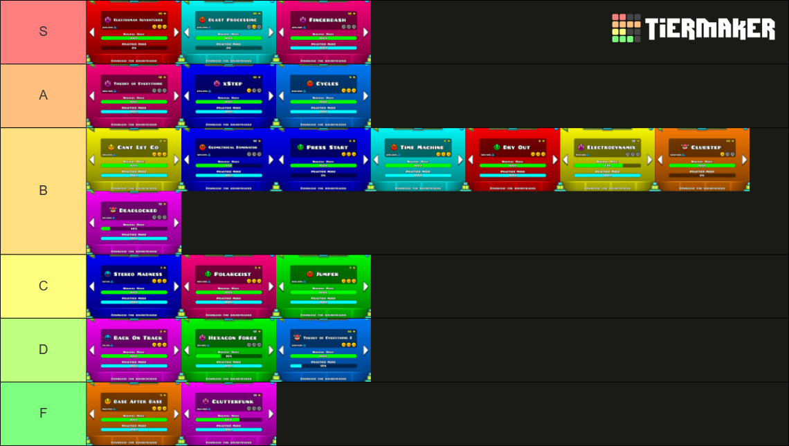 All Geometry Dash Game Levels Tier List (Community Rankings) - TierMaker