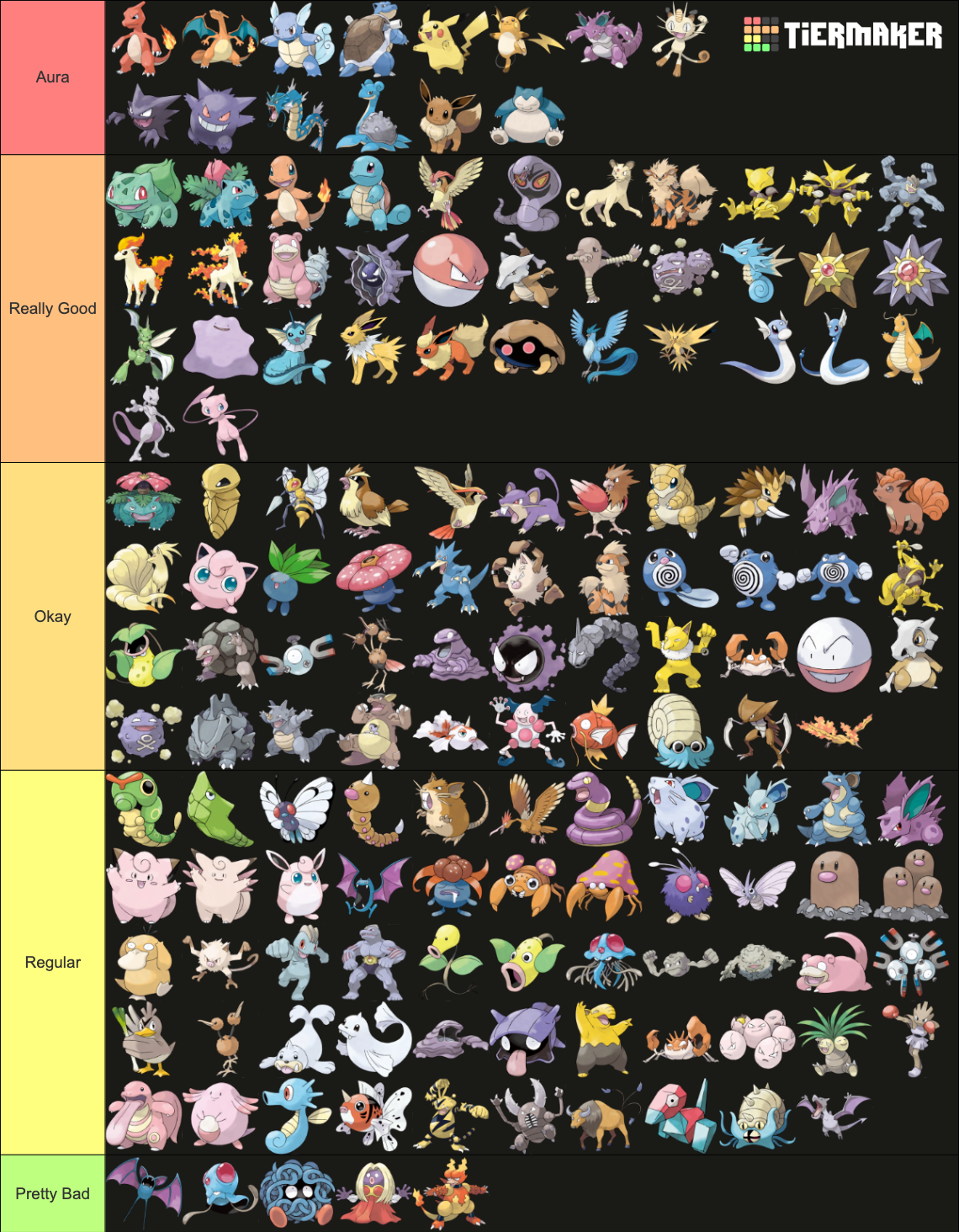 Kanto Pokemon Tier List (Community Rankings) - TierMaker