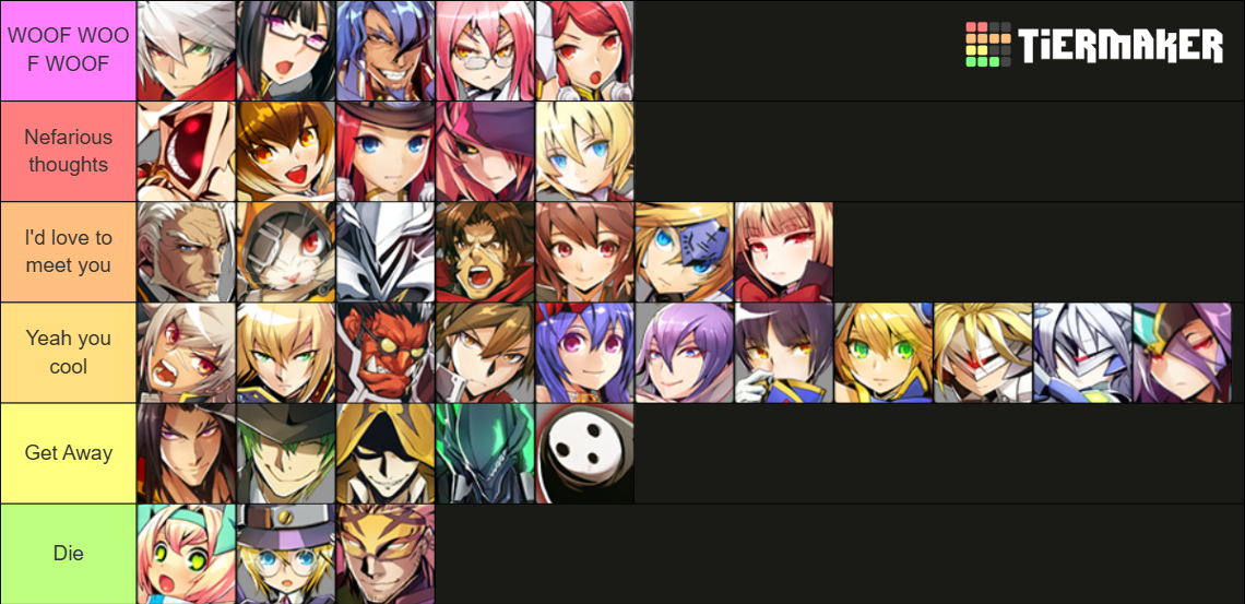 Blazblue Central Fiction Tier List (Community Rankings) - TierMaker
