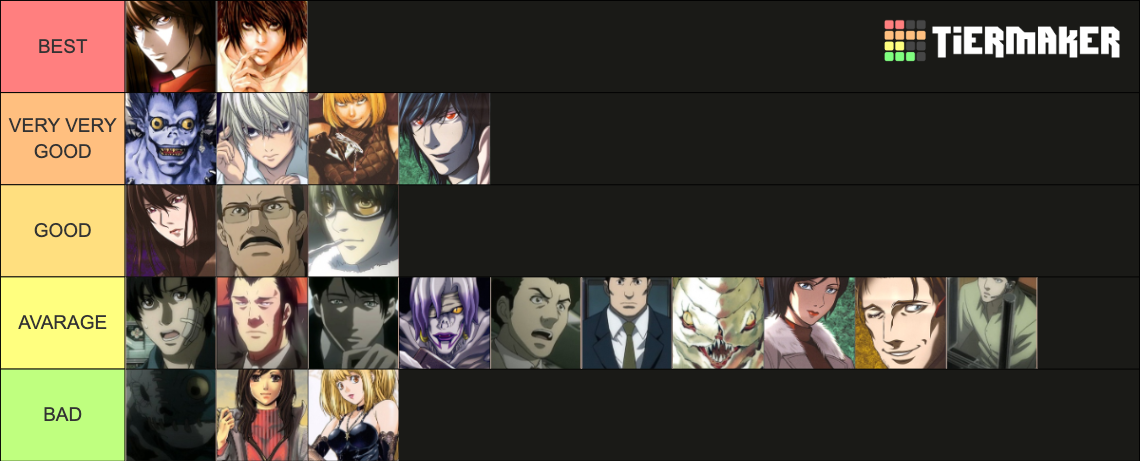 Death Note Characters Tier List (Community Rankings) - TierMaker