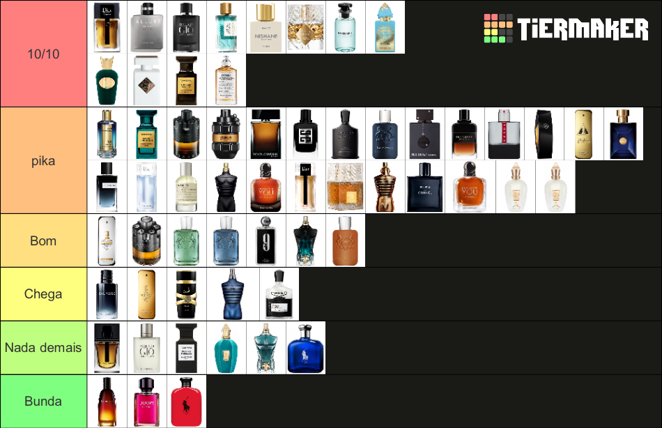 Ultimate Men's Fragrance (300+ Fragrances) Tier List (Community ...