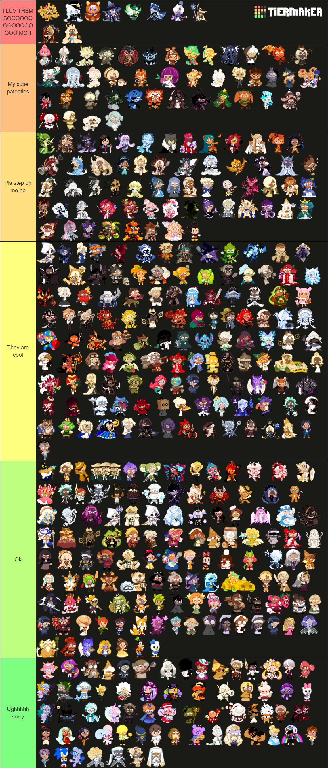 All CRK Cookies [Including NPCs] [Updated Regularly] Tier List ...