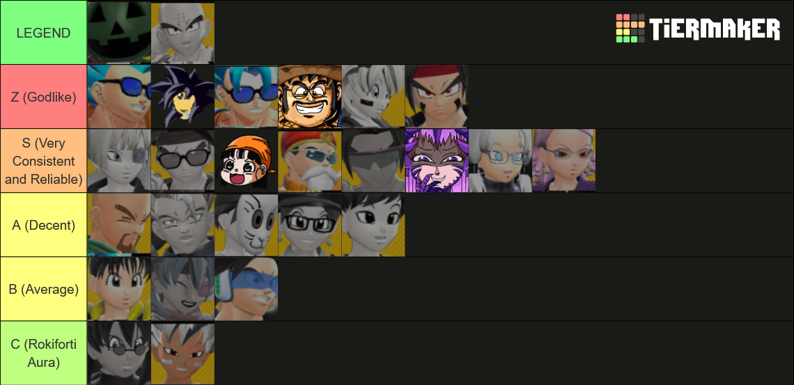 DBTB Survivors Tier List (Community Rankings) - TierMaker