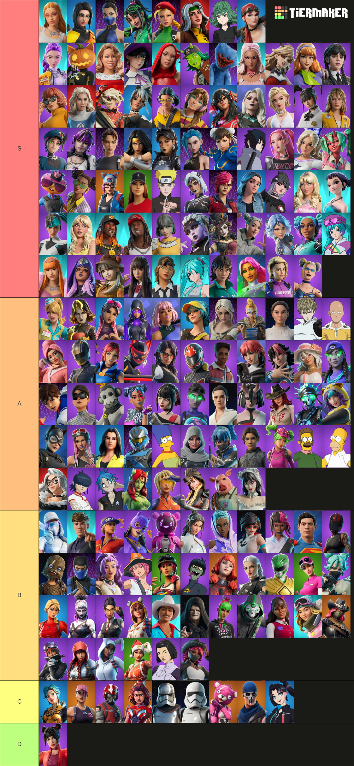 All Fortnite Skins 2025 (2000+ Ch7S1 Updated) Tier List (Community ...